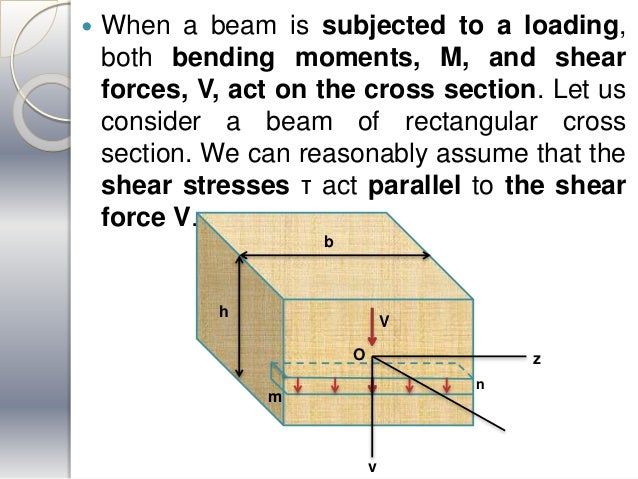 Shear stresses on beam (MECHANICS OF SOLIDS)