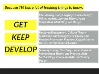 Role of Talent Management | PDF
