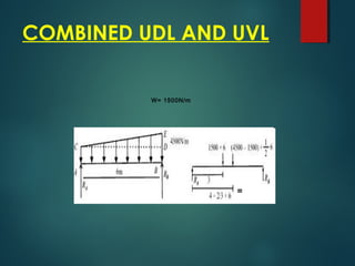 Types of support | PPT