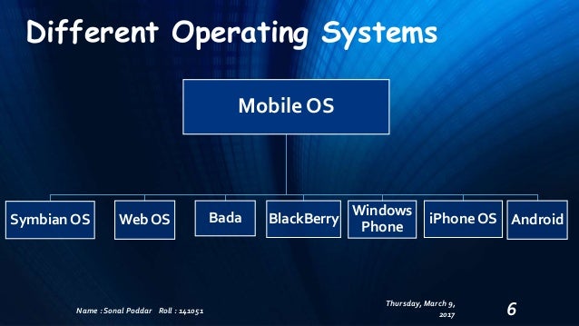 Mobile Operating System