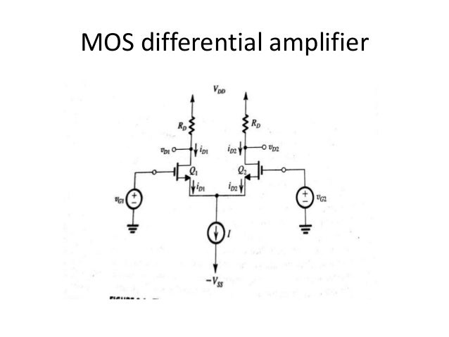 DIFFERENTIAL AMPLIFIER using MOSFET DIFFERENTIAL AMPLIFIER using MOSFET
