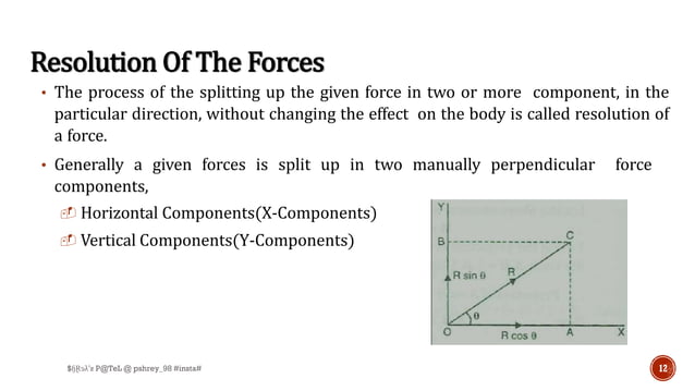 Coplaner concurrent force system | PDF | Physics | Science