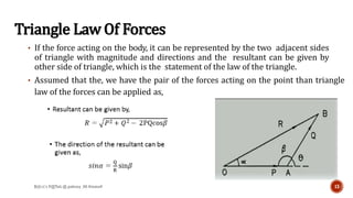 Coplaner concurrent force system | PDF