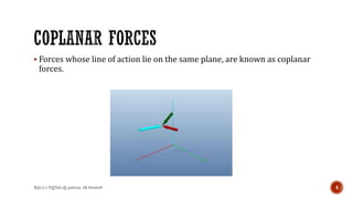 Coplaner concurrent force system | PDF
