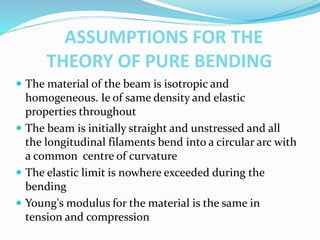Bending Stress In Beams | PPT