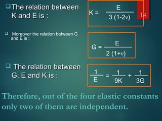 elastic constants | PPT