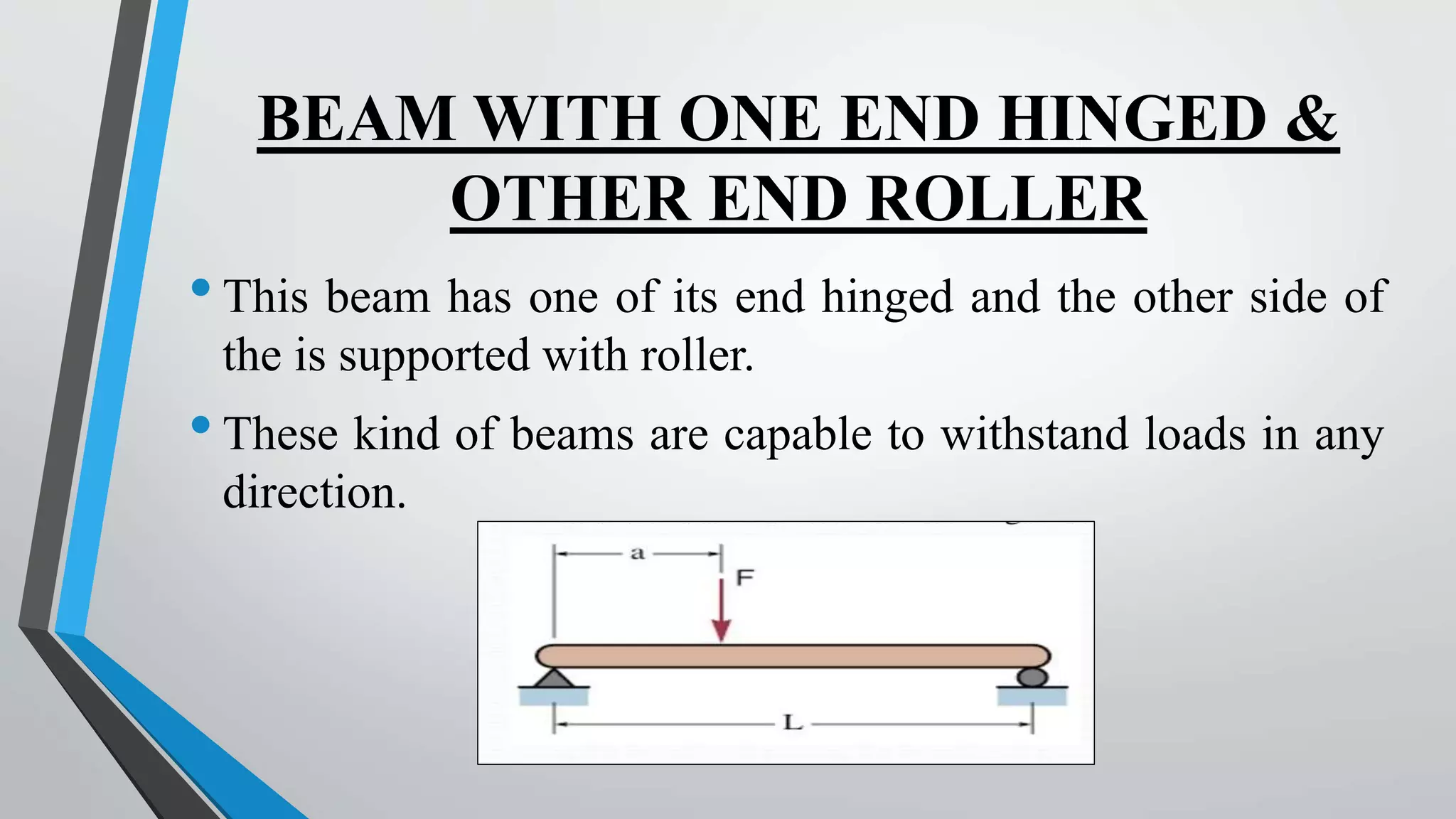 Types of loads, beams, support and support reaction calculation | PPTX