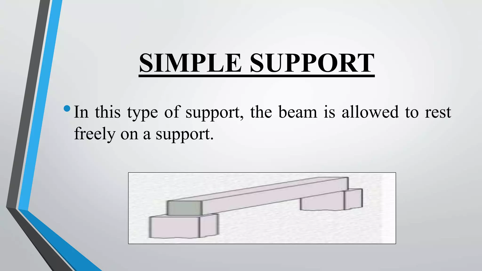 Types of loads, beams, support and support reaction calculation | PPTX