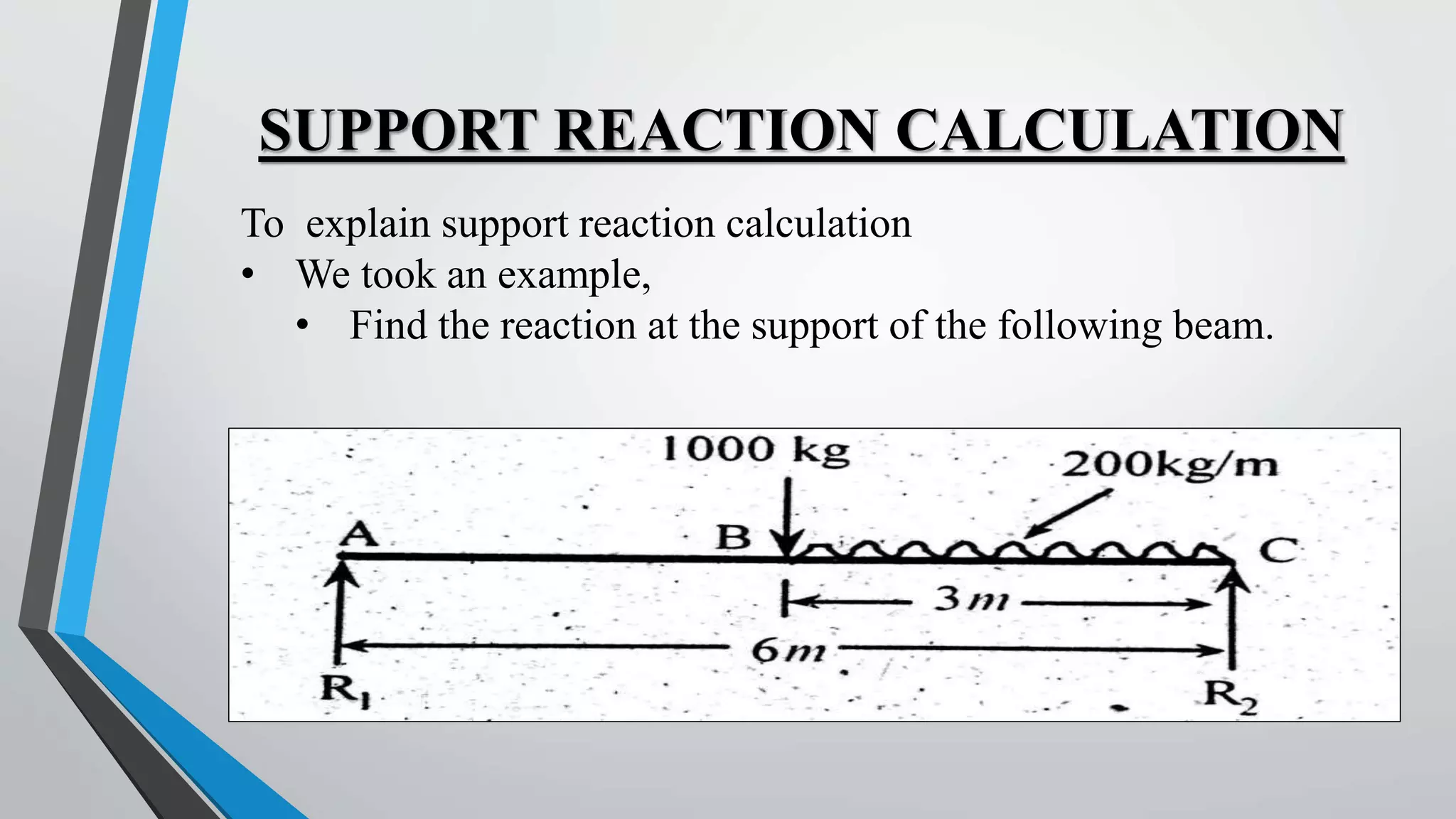 Types of loads, beams, support and support reaction calculation | PPTX