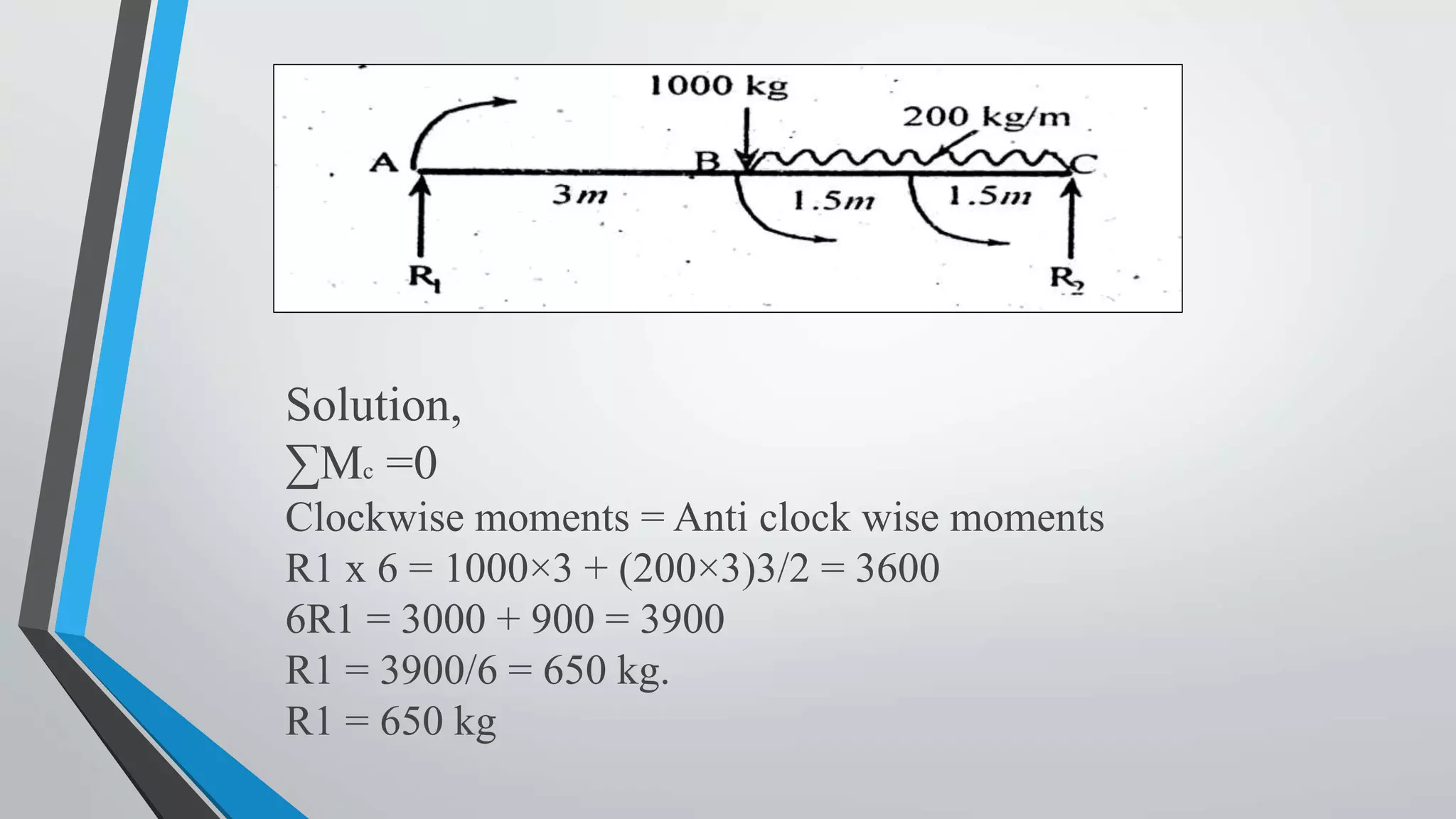 Types of loads, beams, support and support reaction calculation | PPTX