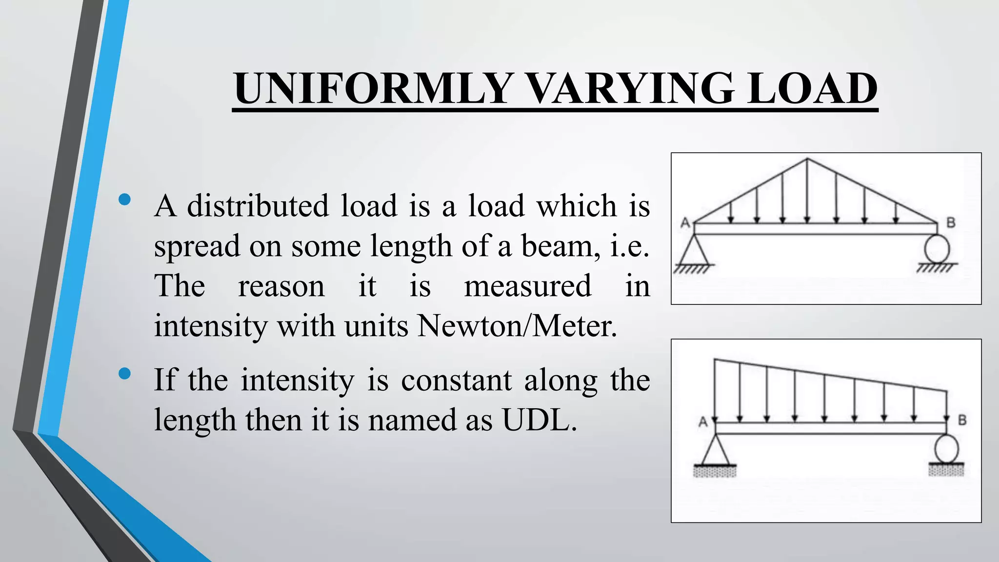 Types of loads, beams, support and support reaction calculation | PPTX