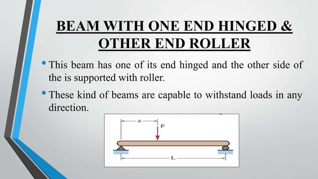 Types of loads, beams, support and support reaction calculation | PPTX
