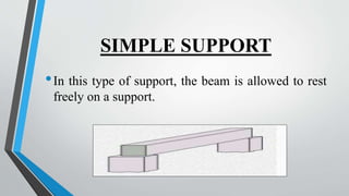 Types of loads, beams, support and support reaction calculation | PPTX