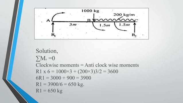 Types of loads, beams, support and support reaction calculation | PPT
