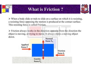 Friction | PPTX