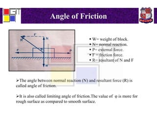 Friction | PPTX