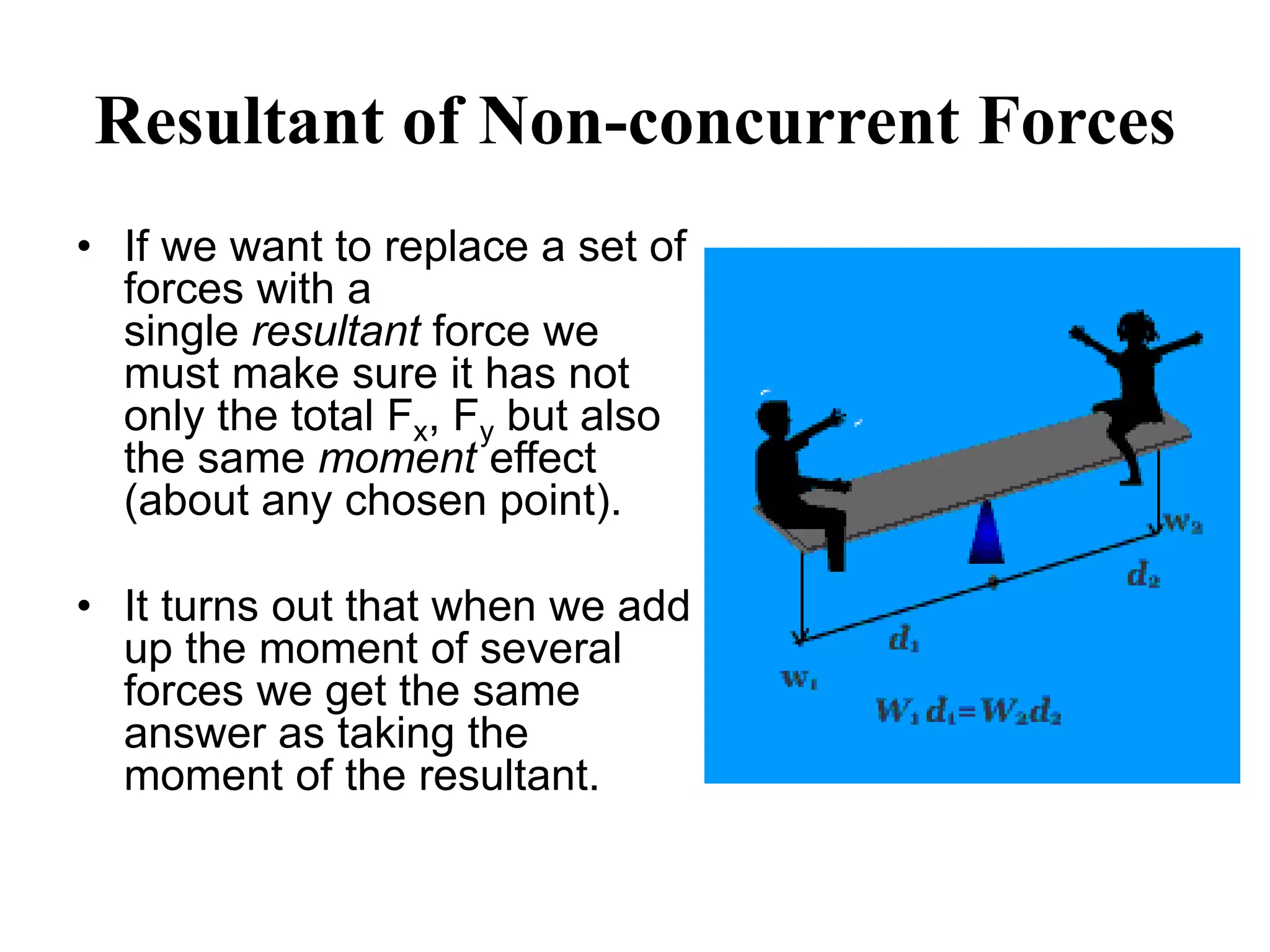 COPLANNER & NON-CONCURRENT FORCES | PPTX