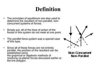 COPLANNER & NON-CONCURRENT FORCES | PPTX