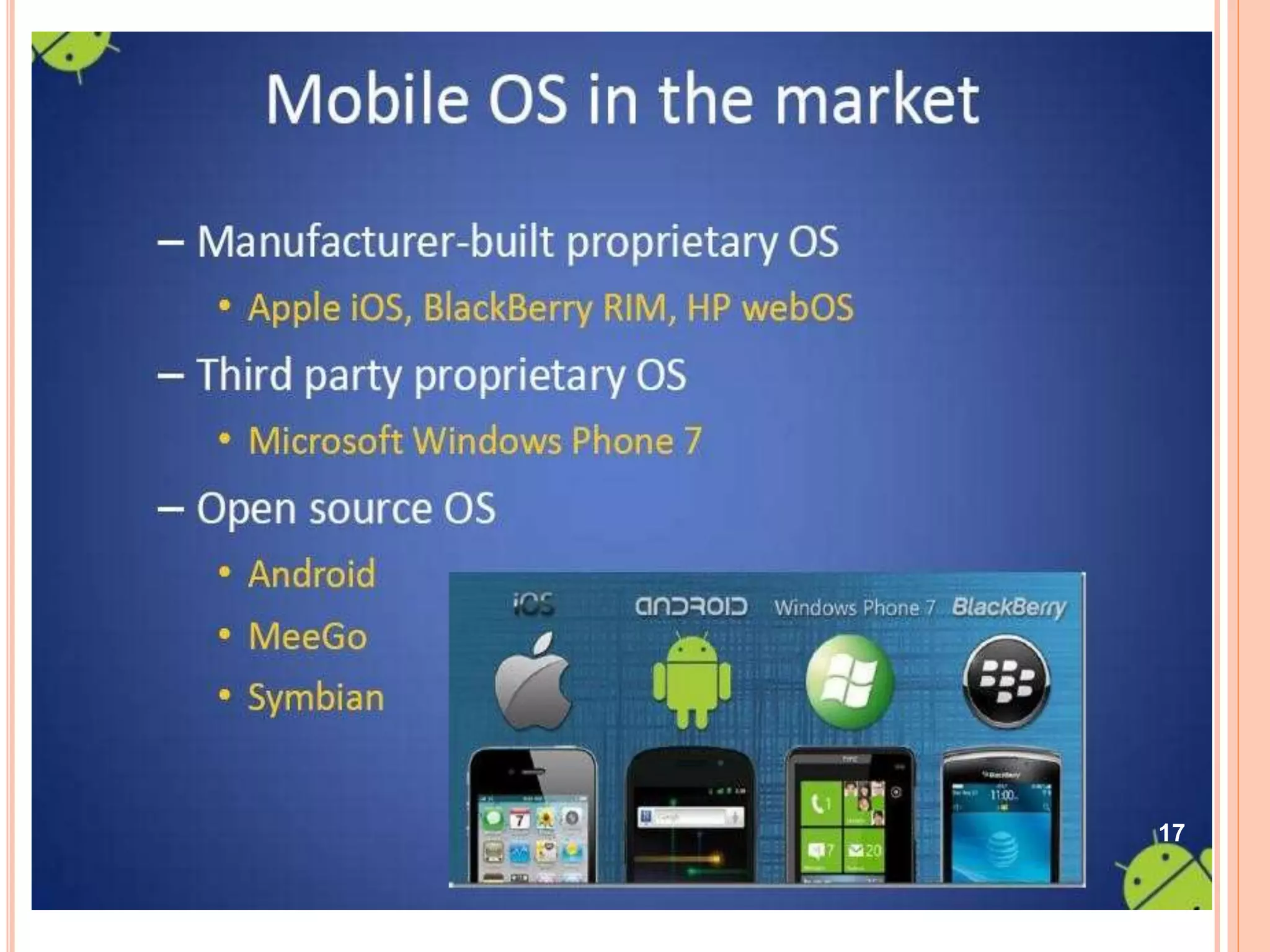 Mobile Operating System | PPTX