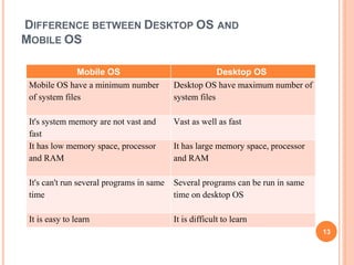 Mobile Operating System | PPTX