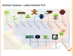 Mobile Operating System | PPTX