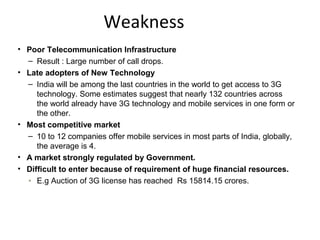 Mos telecom | PPT | Telecommunications Industry | Industries