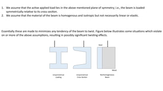Mechanics of solid I lectures reactions.pptx