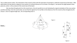 Mechanics of solid I lectures reactions.pptx