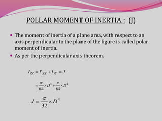 TORSION (MECHANICS OF SOLIDS) | PPTX