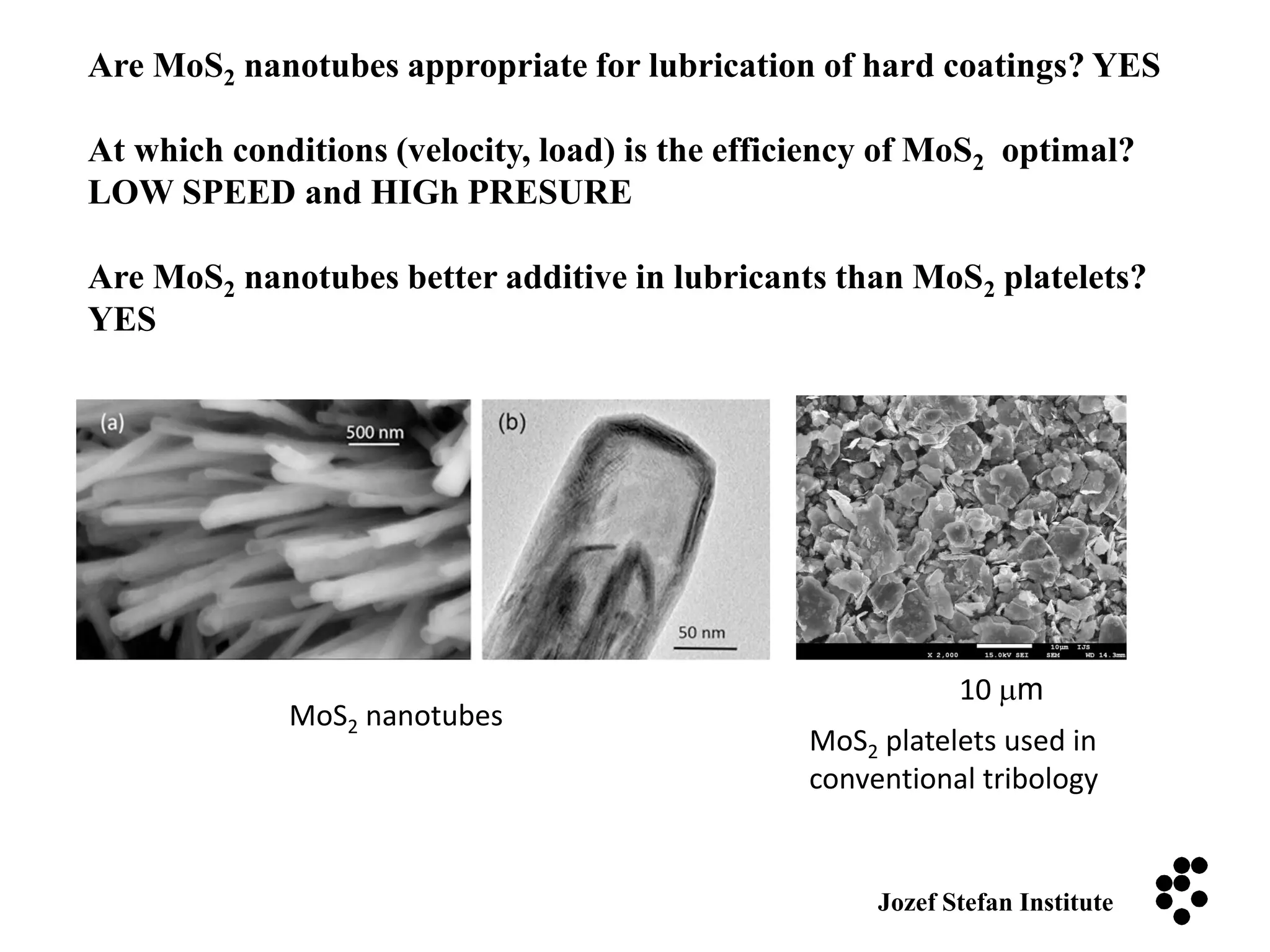 MoS2 NanoTubes as efficient additive to lubricants | PDF