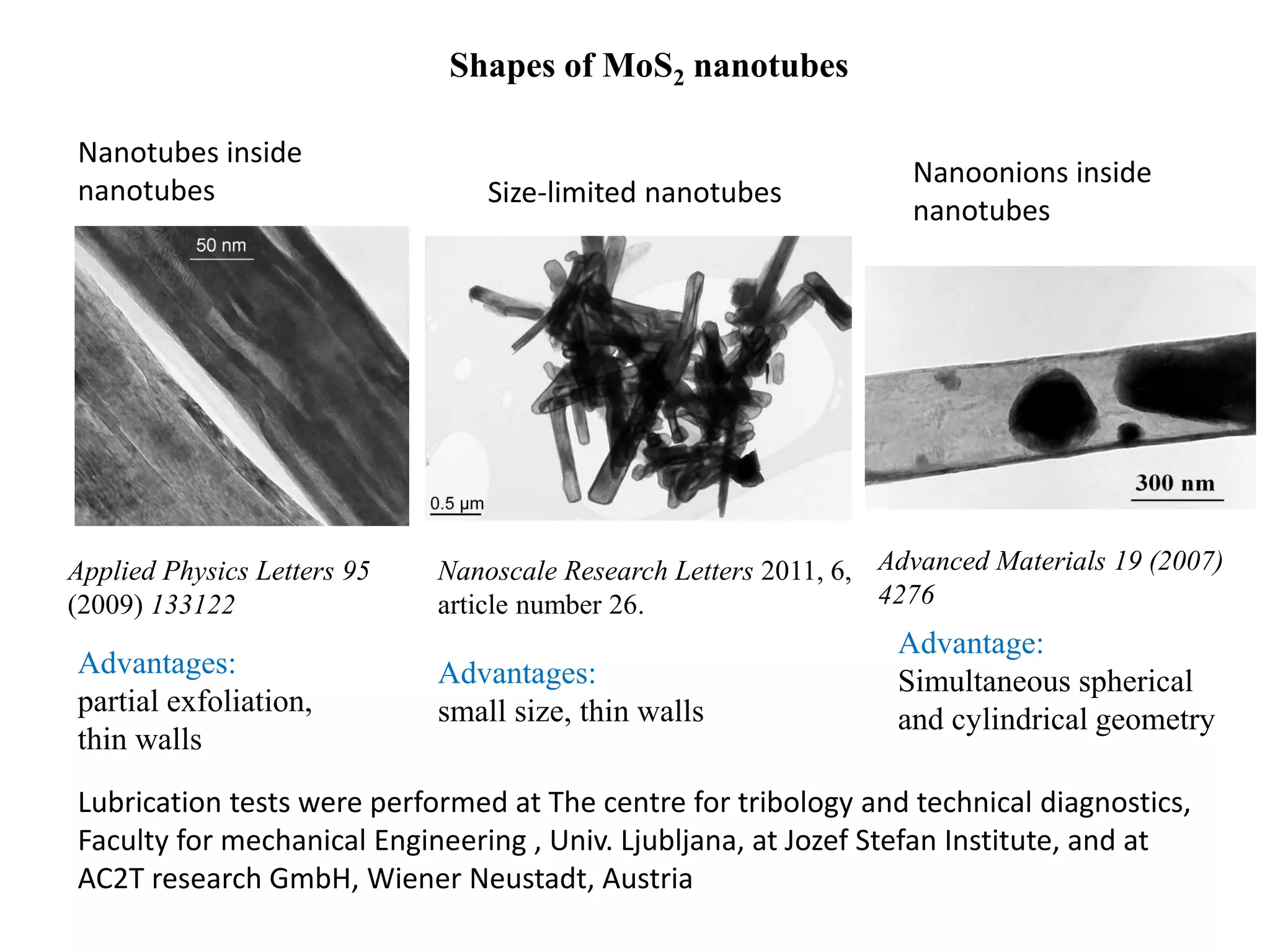 MoS2 NanoTubes as efficient additive to lubricants | PDF