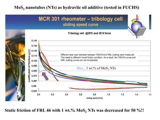 MoS2 NanoTubes as efficient additive to lubricants | PDF | Physics ...