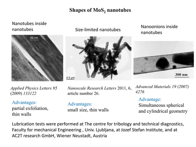 MoS2 NanoTubes as efficient additive to lubricants | PDF | Physics ...