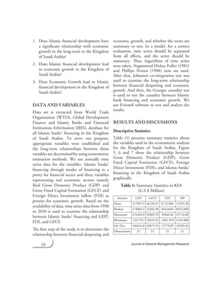 Islamic Finance and Economic Growth in the Kingdom of Saudi Arabia (KSA ...