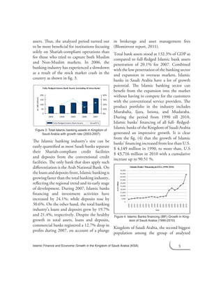 Islamic Finance and Economic Growth in the Kingdom of Saudi Arabia (KSA ...
