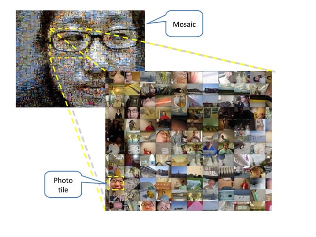 Photo mosaics With Ruby And Yahoo! BOSS | PPT