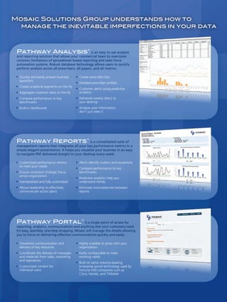 Mosaic Solutions Group | PDF