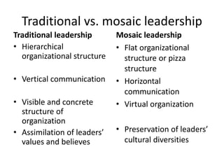 Mosaic leadership approach to address pluralism | PPT
