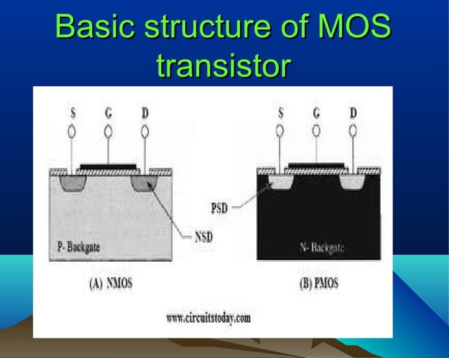 Mos and cmos technology | PPT