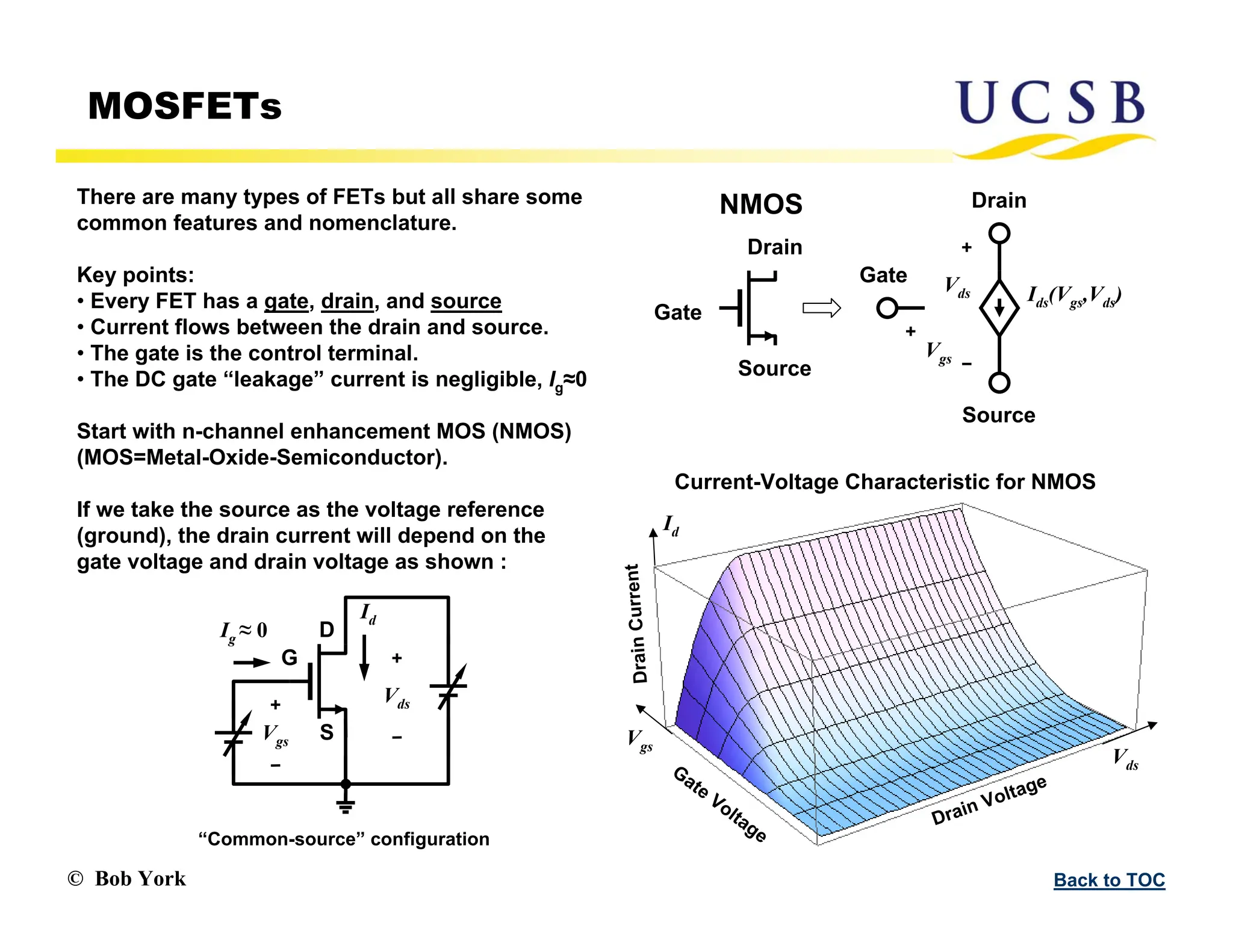 Transisotor-MOSFETS Basics Operation.pdf