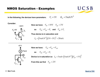 Transisotor-MOSFETS Basics Operation.pdf
