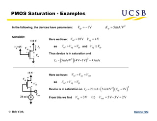 Transisotor-MOSFETS Basics Operation.pdf