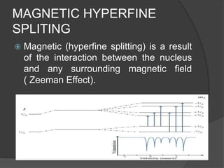 Mossbauer Spectroscopy | PPTX