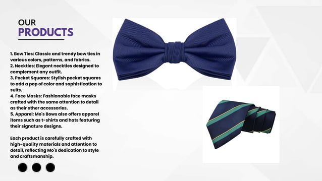 MO’S BOWS PRESENTATION MADE ON CANVA 2024 | PPT