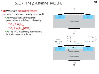MOS Transistor Structure Modes Of Operation VLSI Lec-03, 42% OFF
