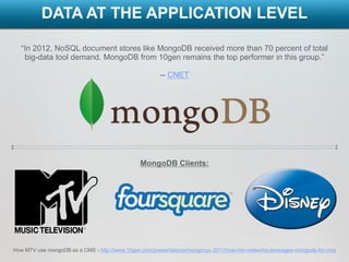 MOSC2012 - Building High-Performance Web-Application with PHP & MongoDB | PPT
