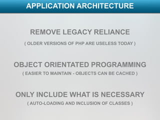 MOSC2012 - Building High-Performance Web-Application with PHP & MongoDB | PPT