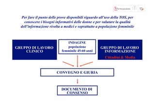 Le consensus conference | PDF