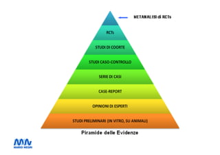 Le consensus conference | PDF