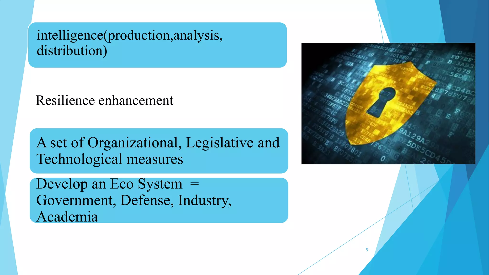 Major General Uzi Moscovici - A brief study at Cyber strategy ...